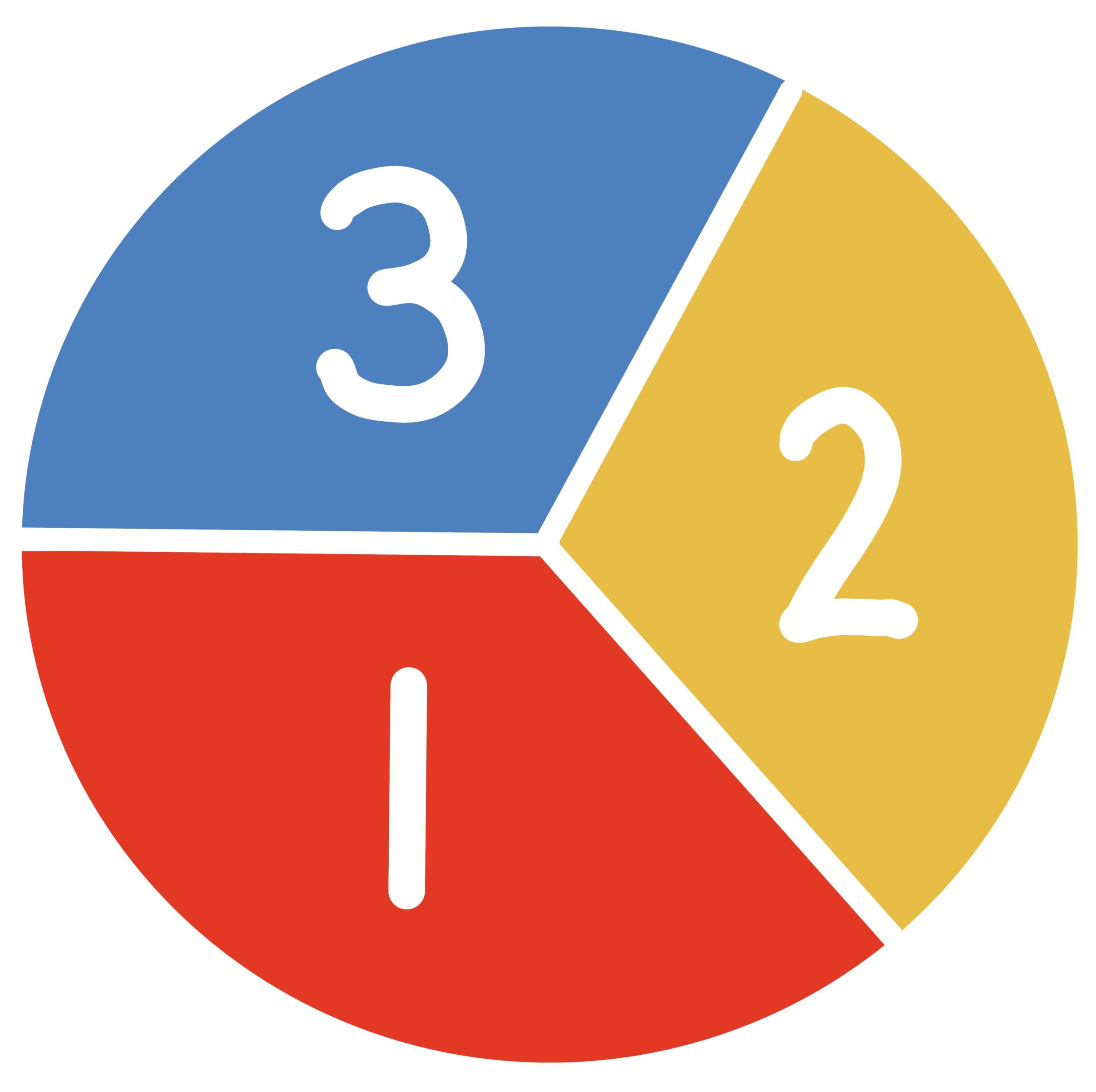 Triple Division: Houses - Starzology