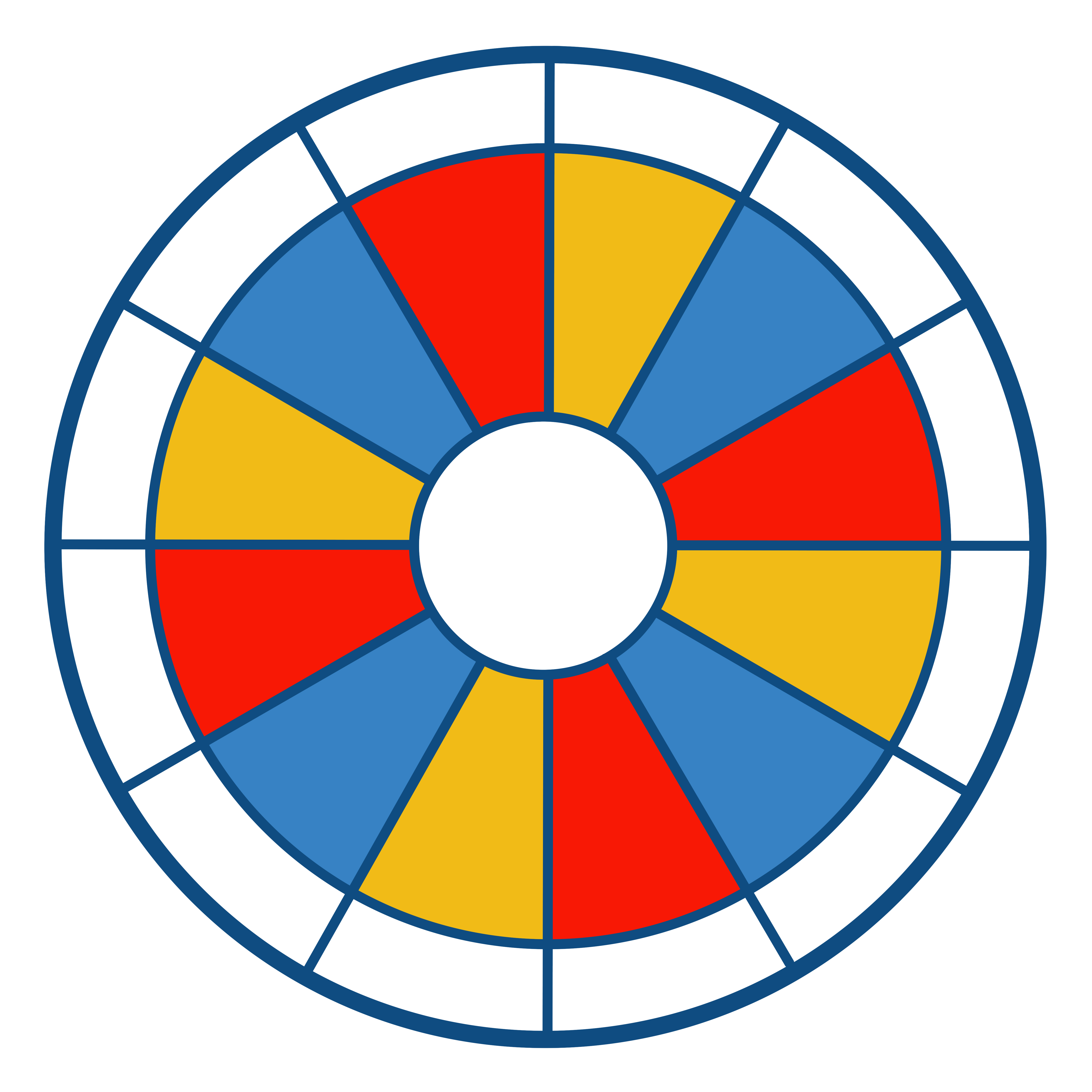 Solar Return: Sun House Pattern - Starzology