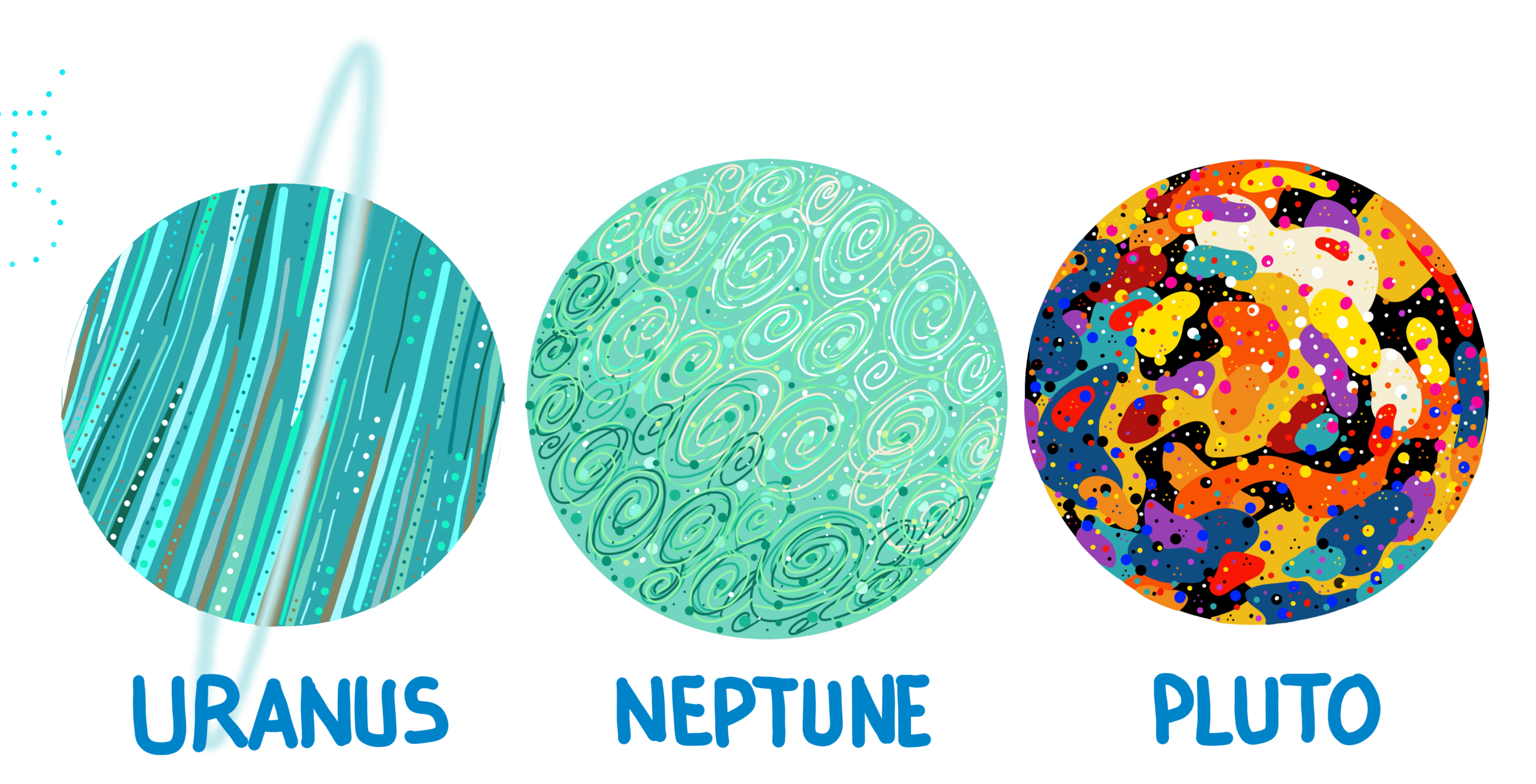 The Outer Planets - Starzology